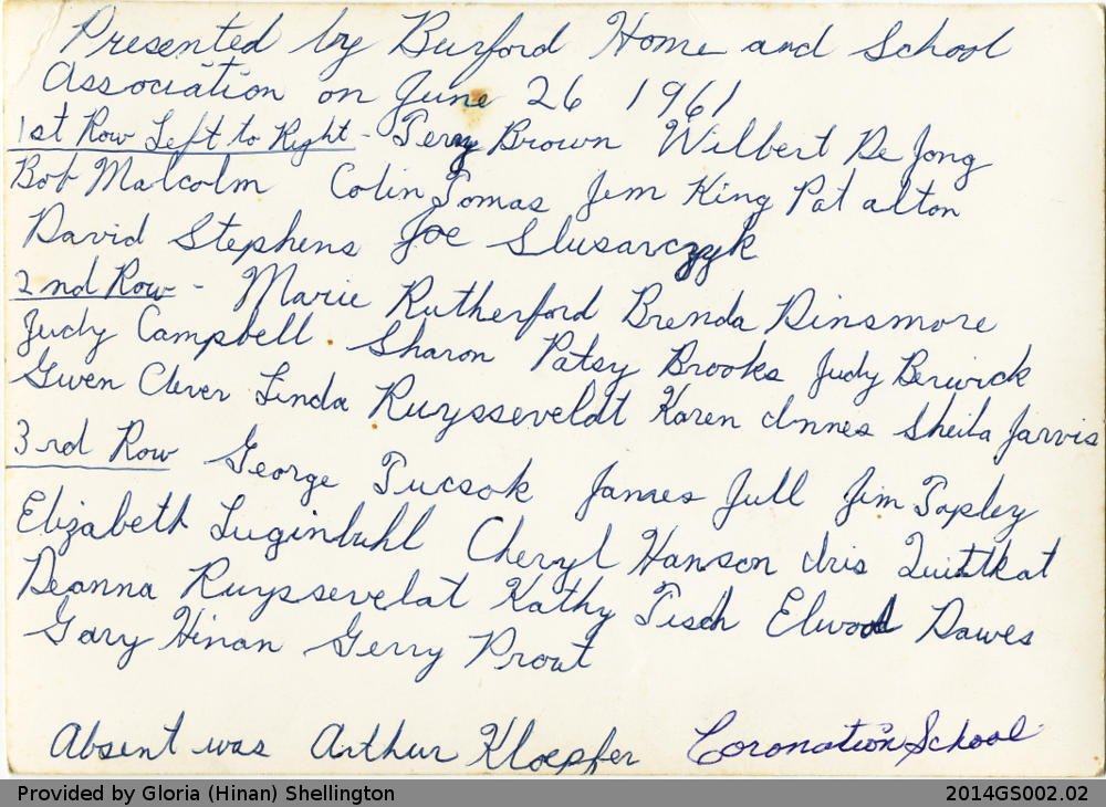 View Writing on Back of Photograph View: Coronation School Students ...